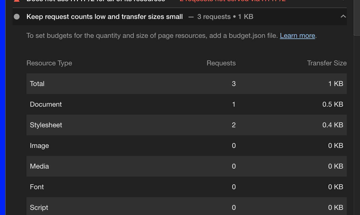 async css pattern results in recording duplicate network requests · Issue #11269 · GoogleChrome ...