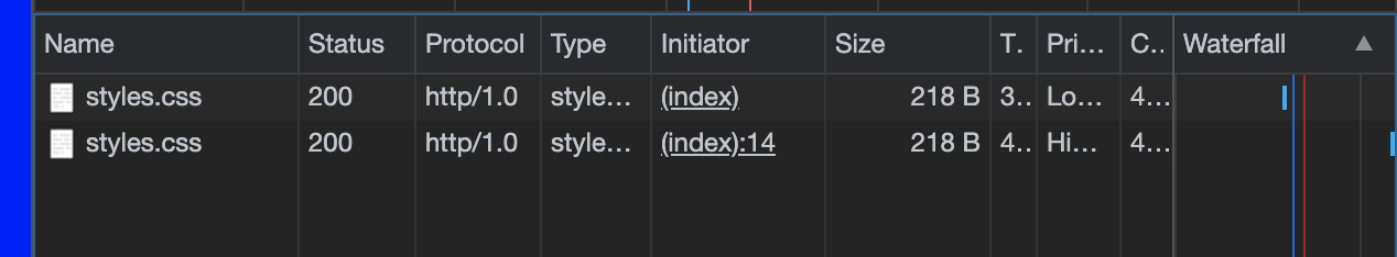 async css pattern results in recording duplicate network requests · Issue #11269 · GoogleChrome ...