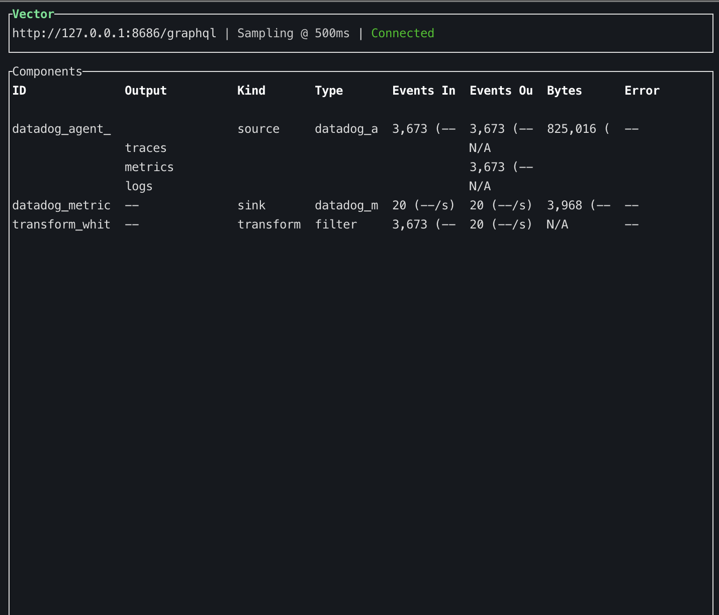 Remap and Filter in transform not working properly on v0.23.0 and ...