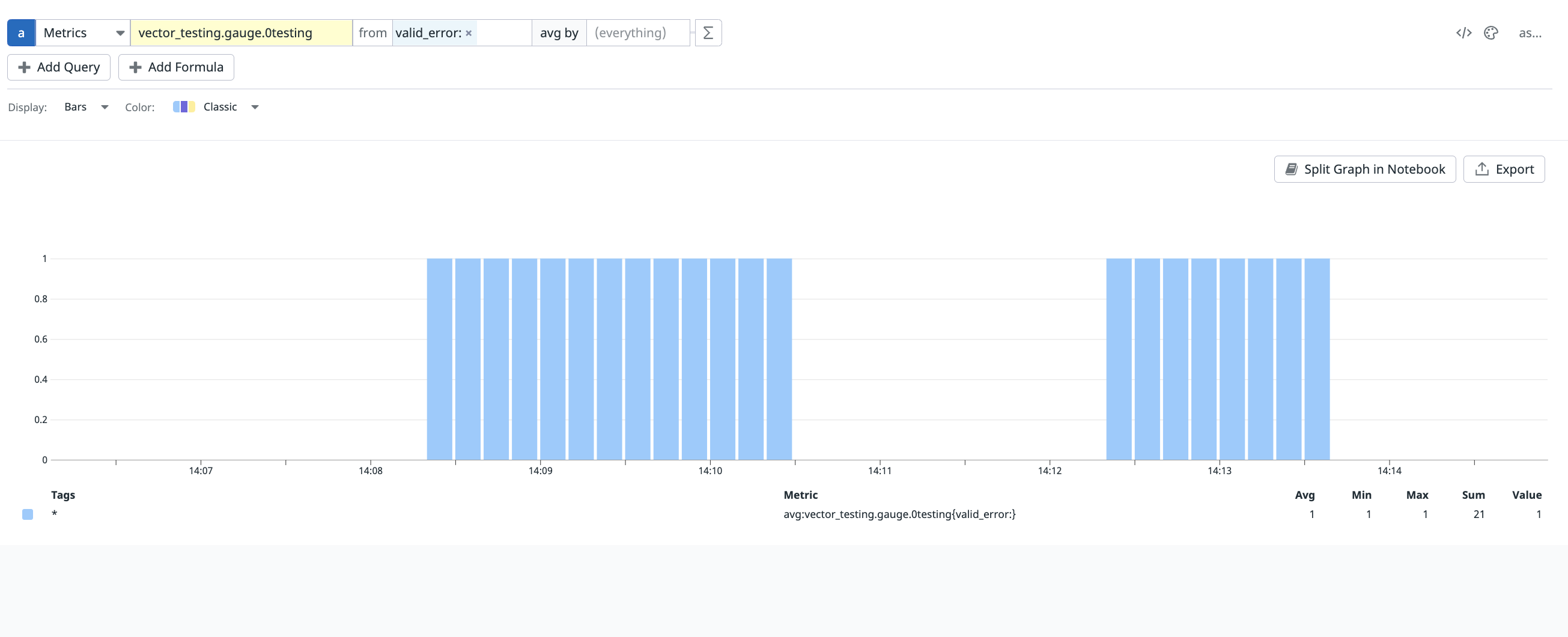 Invalid custom_tags metrics from sinks datadog_metric · Issue #14239 · vectordotdev/vector · GitHub
