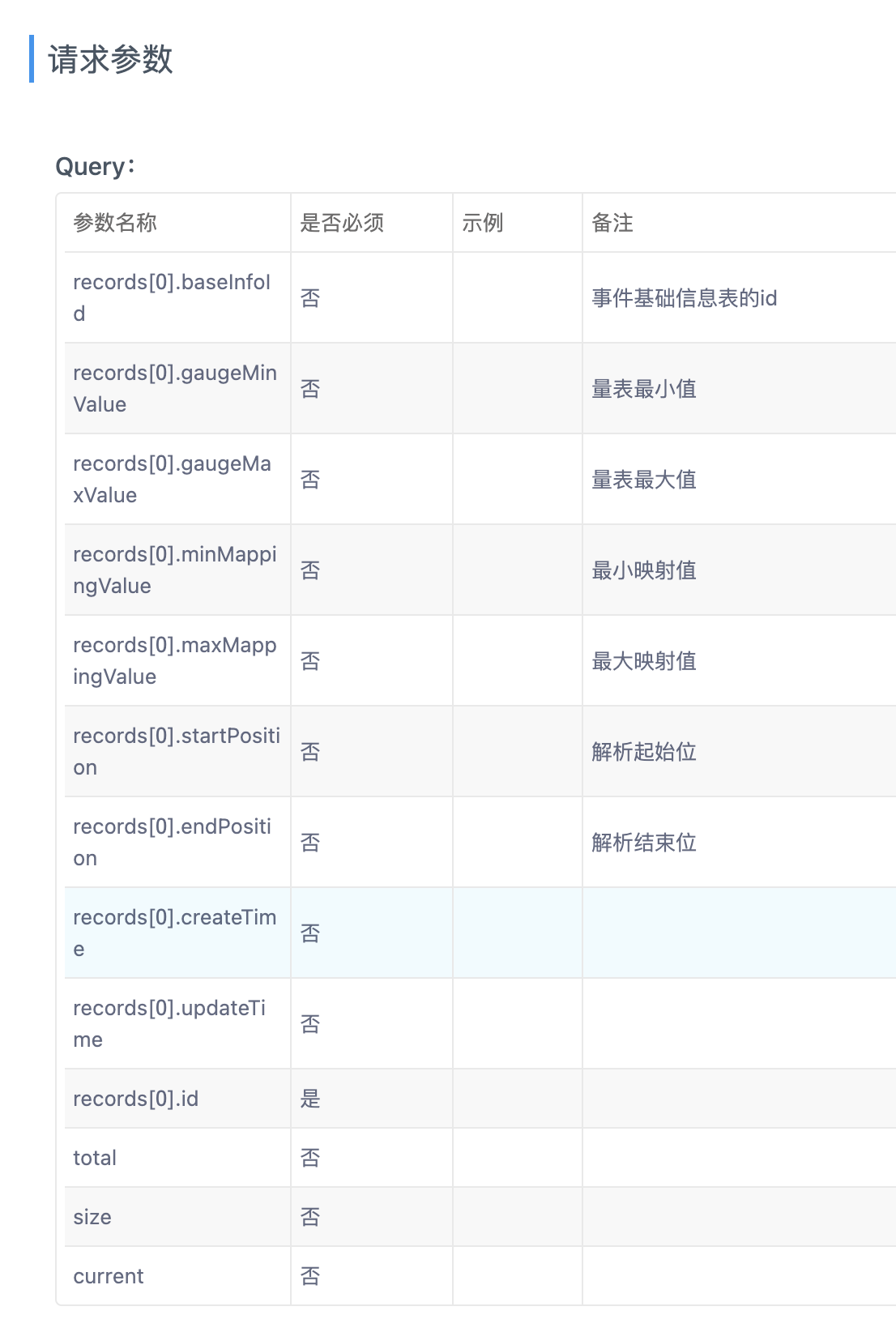 [Question] 针对参数使用Mybatis-plus下的Page实体导出参数过多的问题 · Issue #778 · tangcent/easy-yapi · GitHub