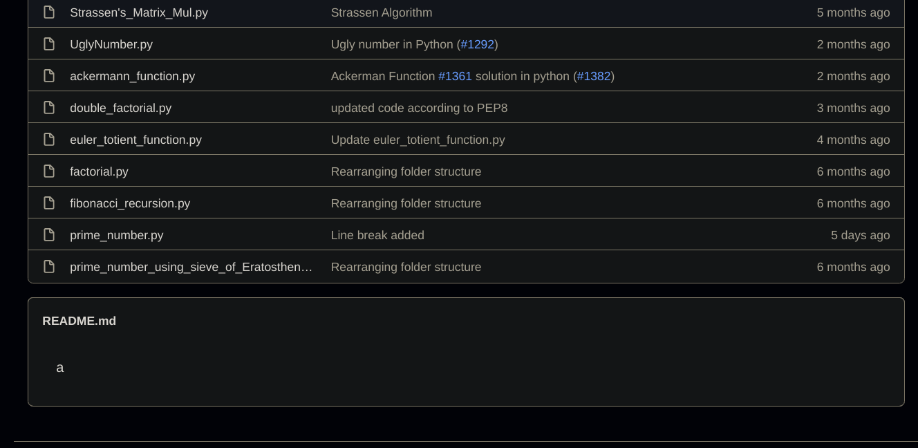 Remove unnecessary README.md in subfolders · Issue #1547 · HarshCasper/NeoAlgo · GitHub