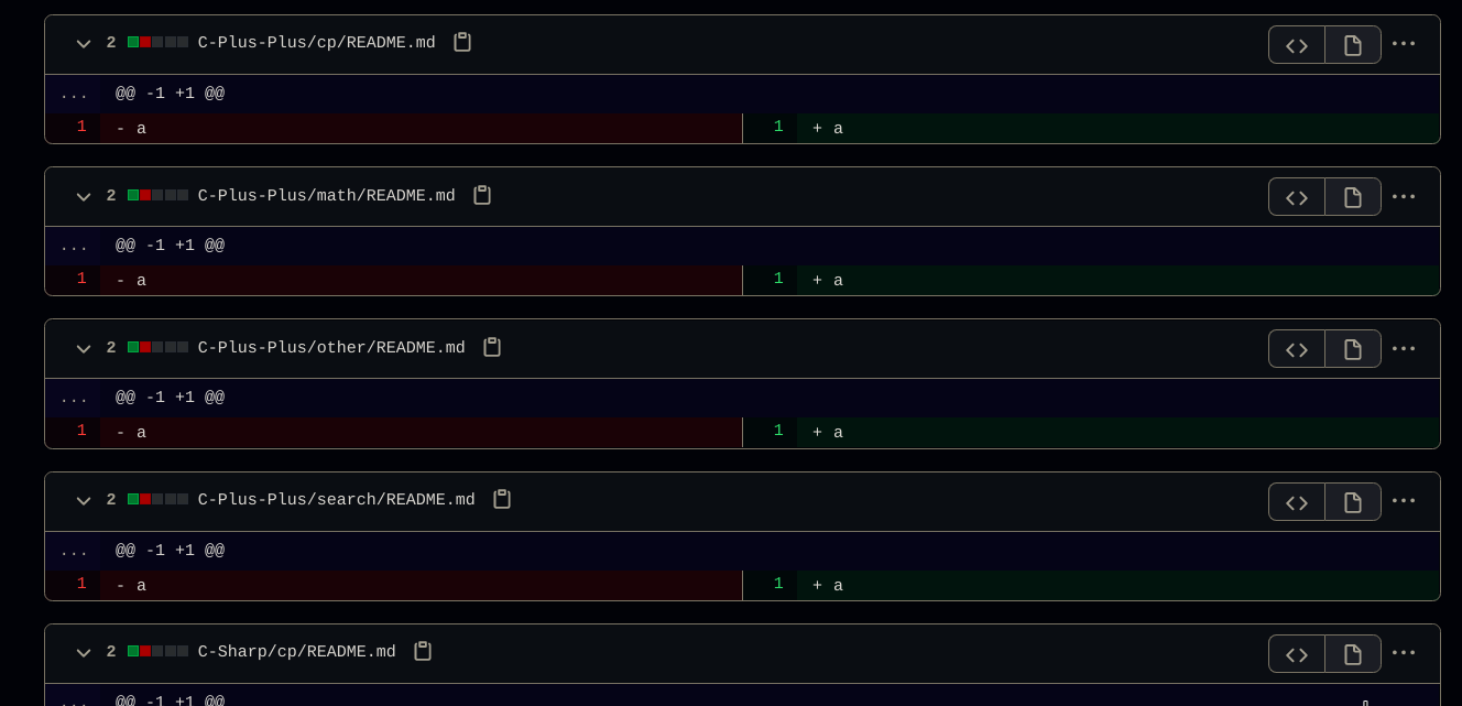 Remove unnecessary README.md in subfolders · Issue #1547 · HarshCasper/NeoAlgo · GitHub