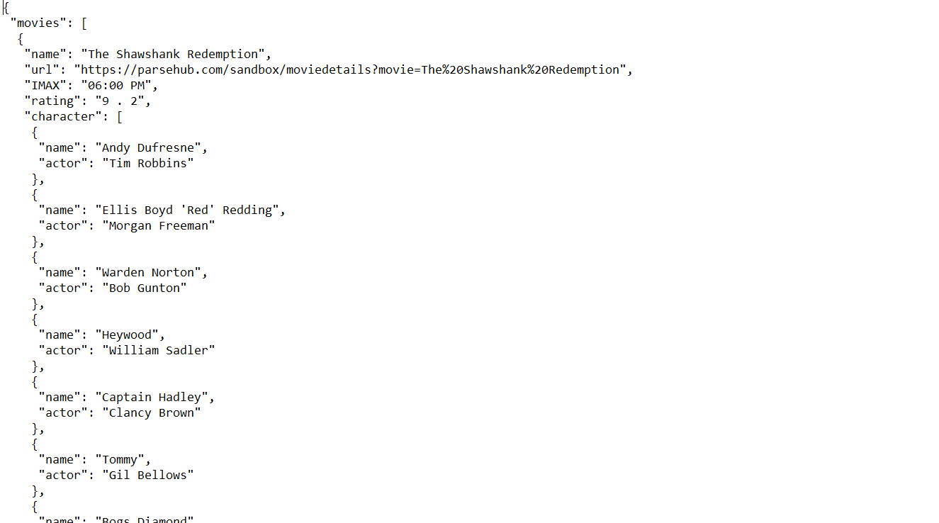 GitHub - sidharthoomman/WebScrapping-PowerBIVisualizations: If someone ...