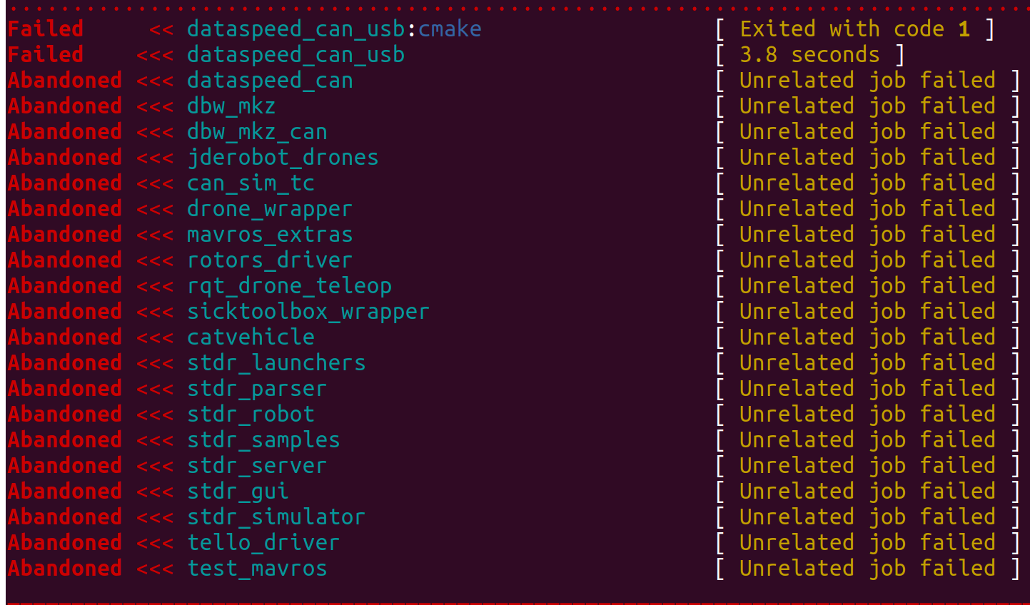 Catkin Build failed packages in RADI · Issue #2006 · JdeRobot/RoboticsAcademy · GitHub