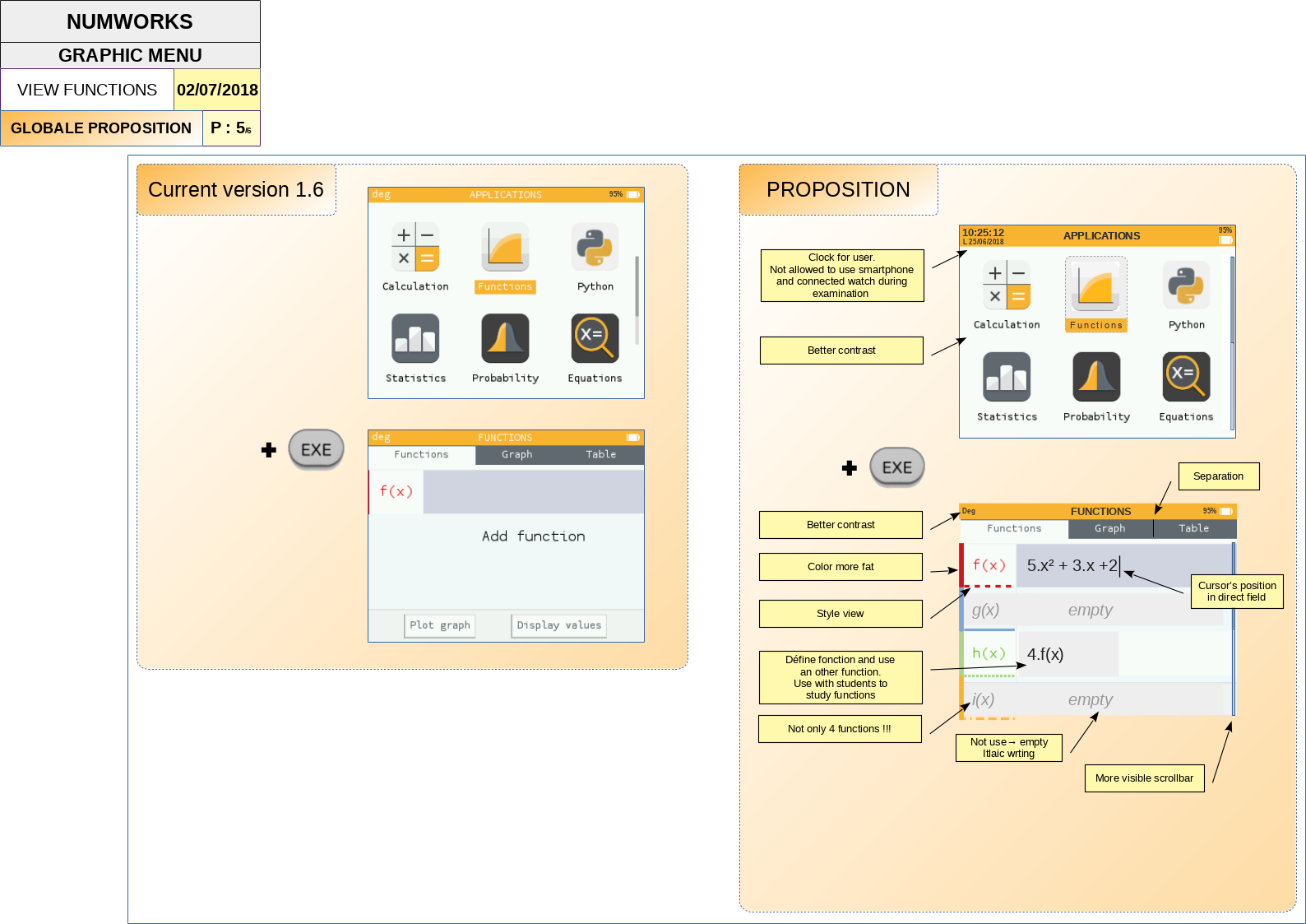 Graphic menu suggestions · Issue #599 · numworks/epsilon · GitHub