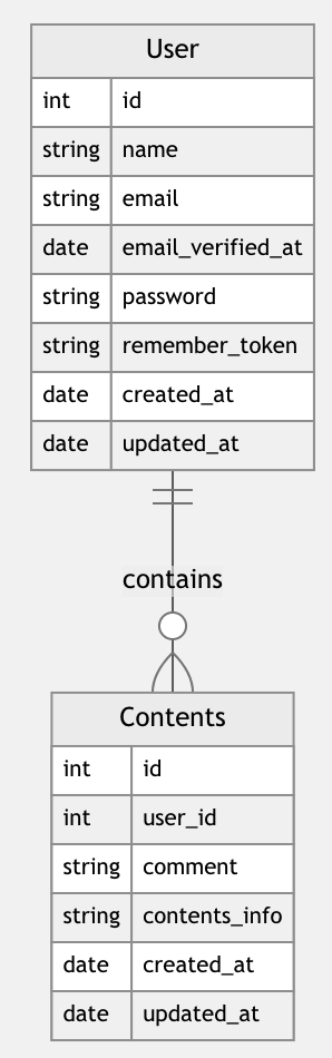 GitHub - Isandaddy/minto: image/youtube uploader site