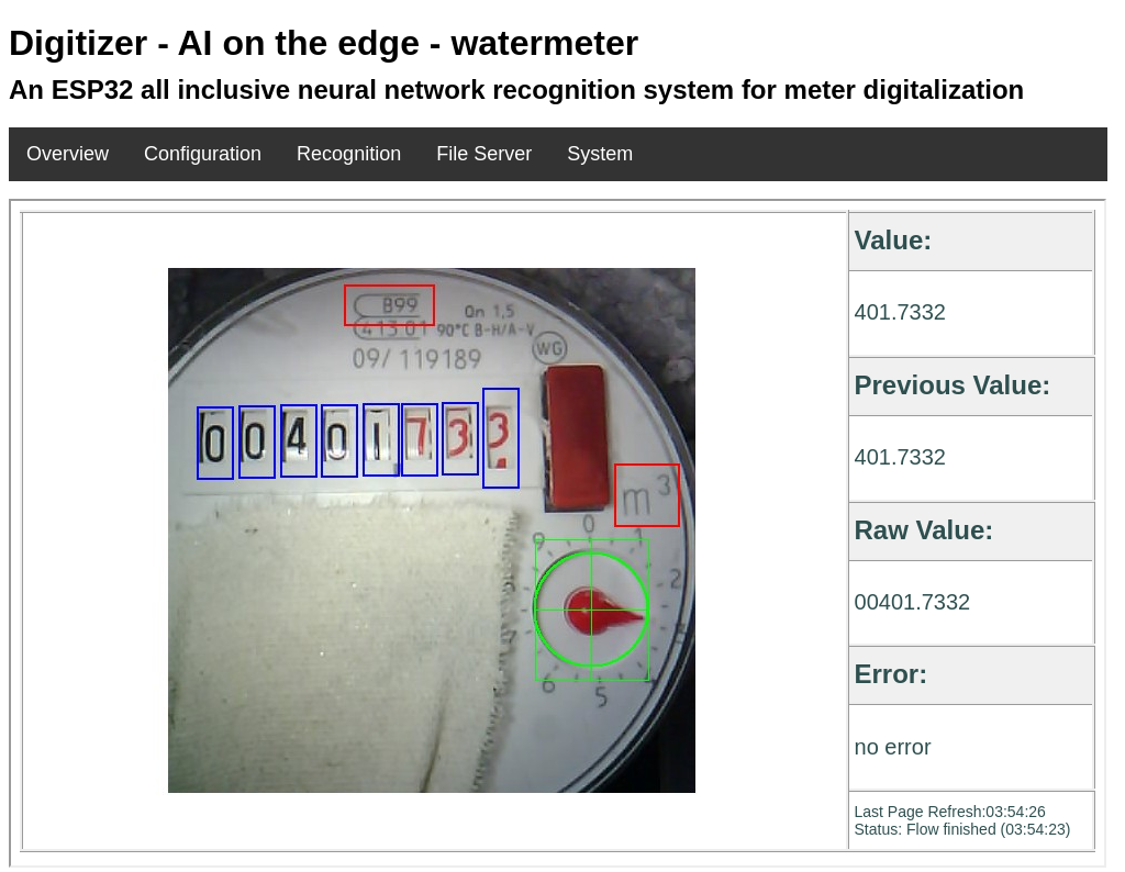 Camera artefacts disturbing number recognition · Issue #429 · jomjol/AI-on-the-edge-device · GitHub