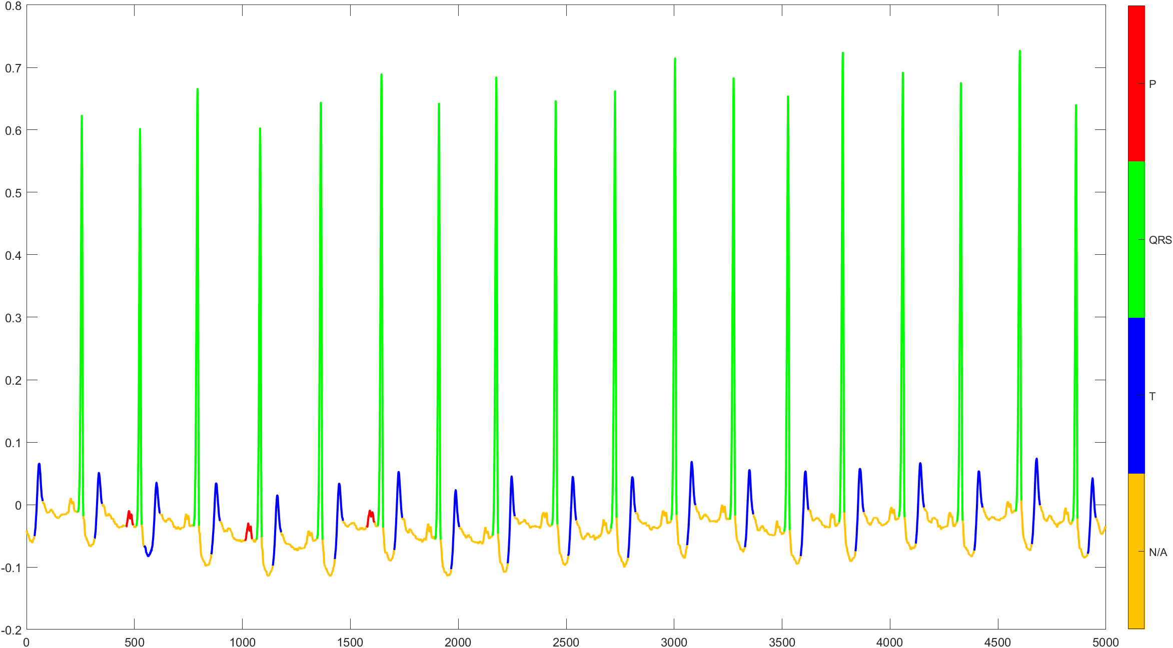 GitHub - Hassan1503/MATLAB-UDF: personal define function