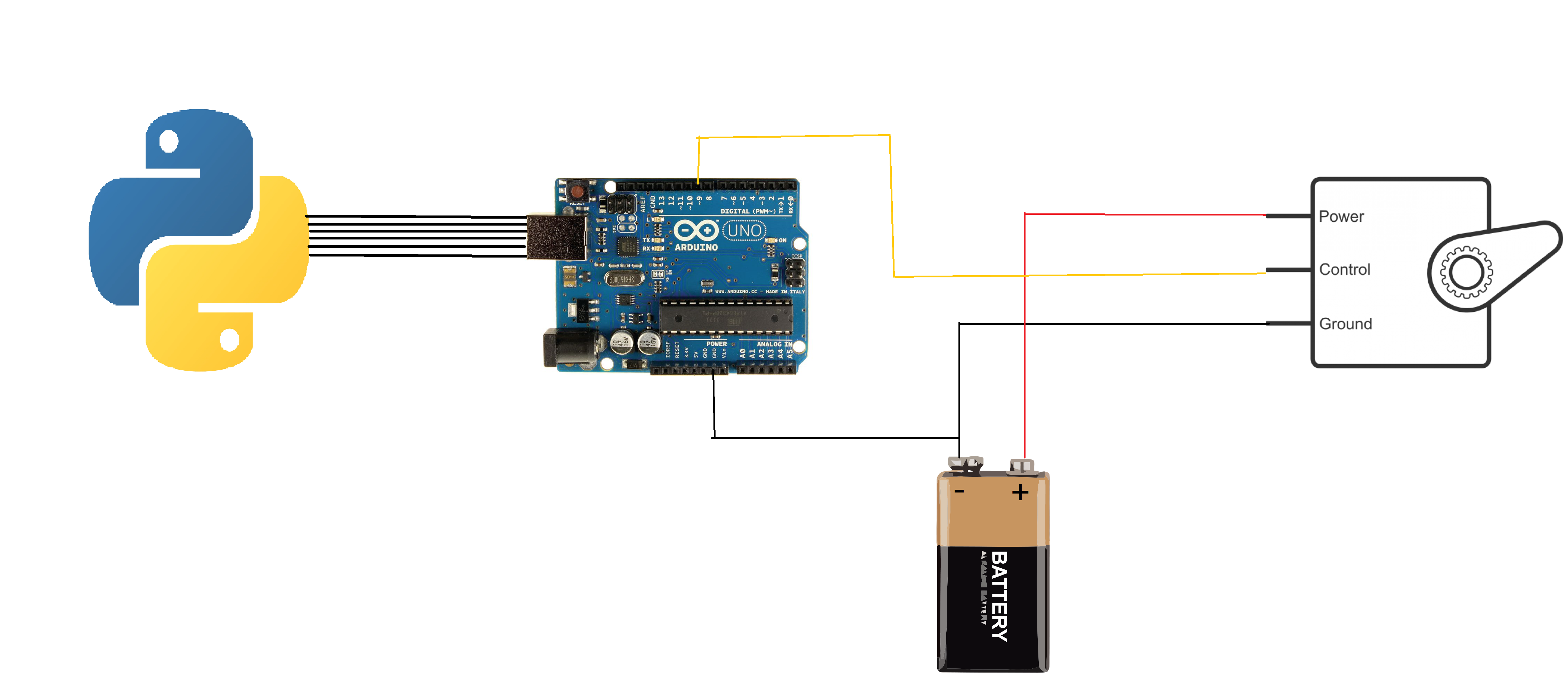 GitHub - mirhnius/Robotic-Finger-Gesture-Emulation: Simulation of A ...