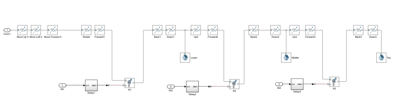 GitHub - mirhnius/Robotic-Finger-Gesture-Emulation: Simulation of A ...