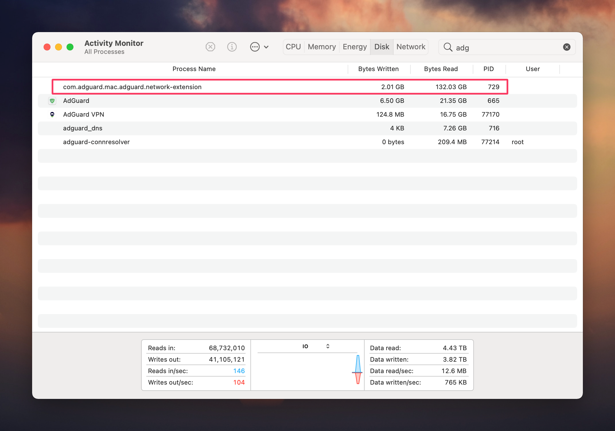Memory leak: v.2.9.0.1162 beta (CL-1.10.28, DNS-1.7.29) · Issue #1092 ...