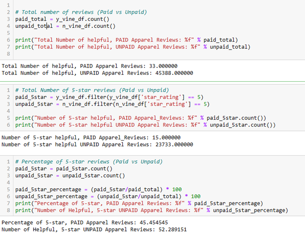 GitHub - jyotik81/Amazon_Vine_Analysis