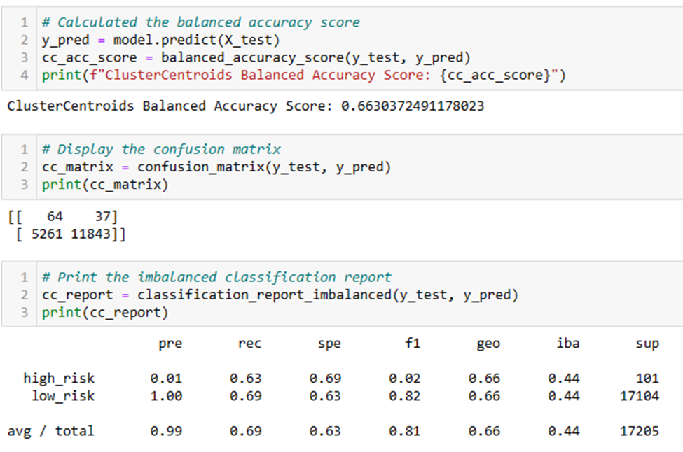 GitHub - jyotik81/Credit_Risk_Analysis