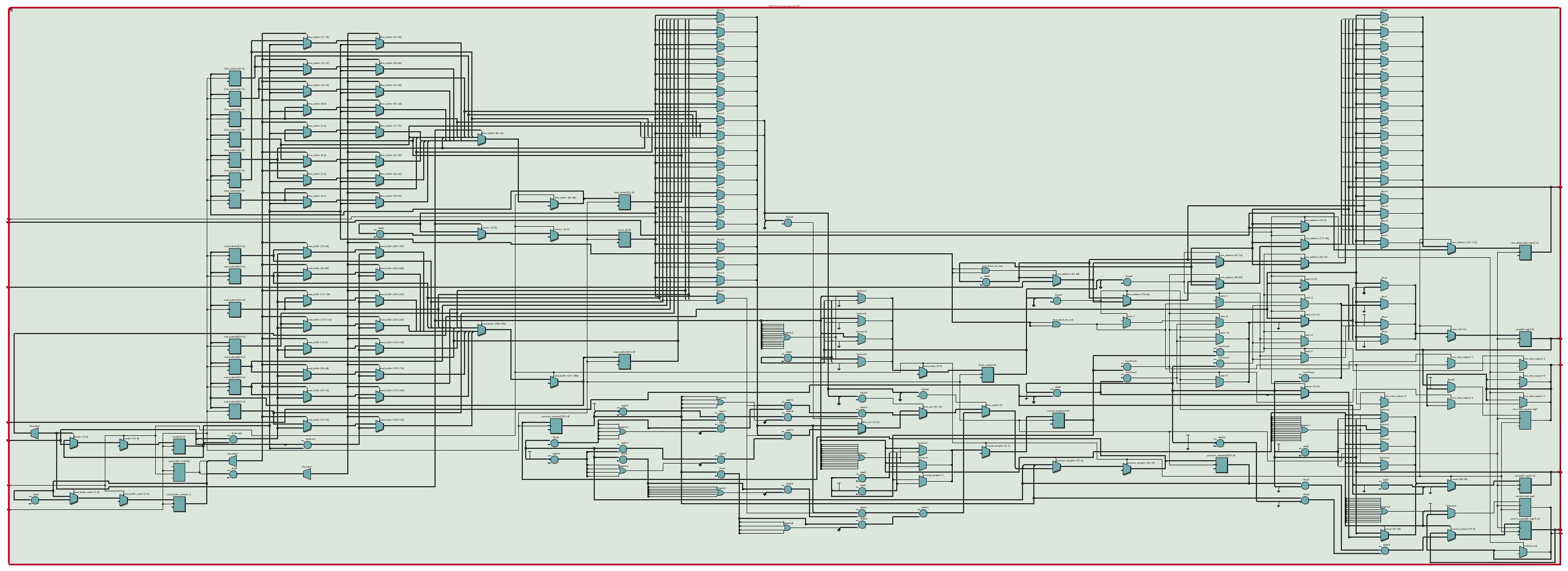 GitHub - brandonpelfrey/fpga-spc700