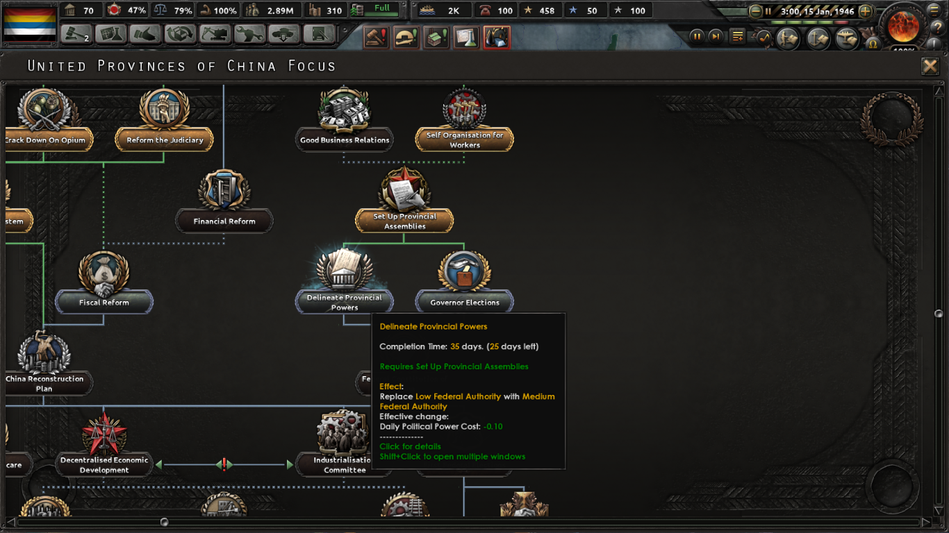 Gxc Idea Bug · Issue 5964 · Kaiserreichkaiserreich 4 Bug Reports 