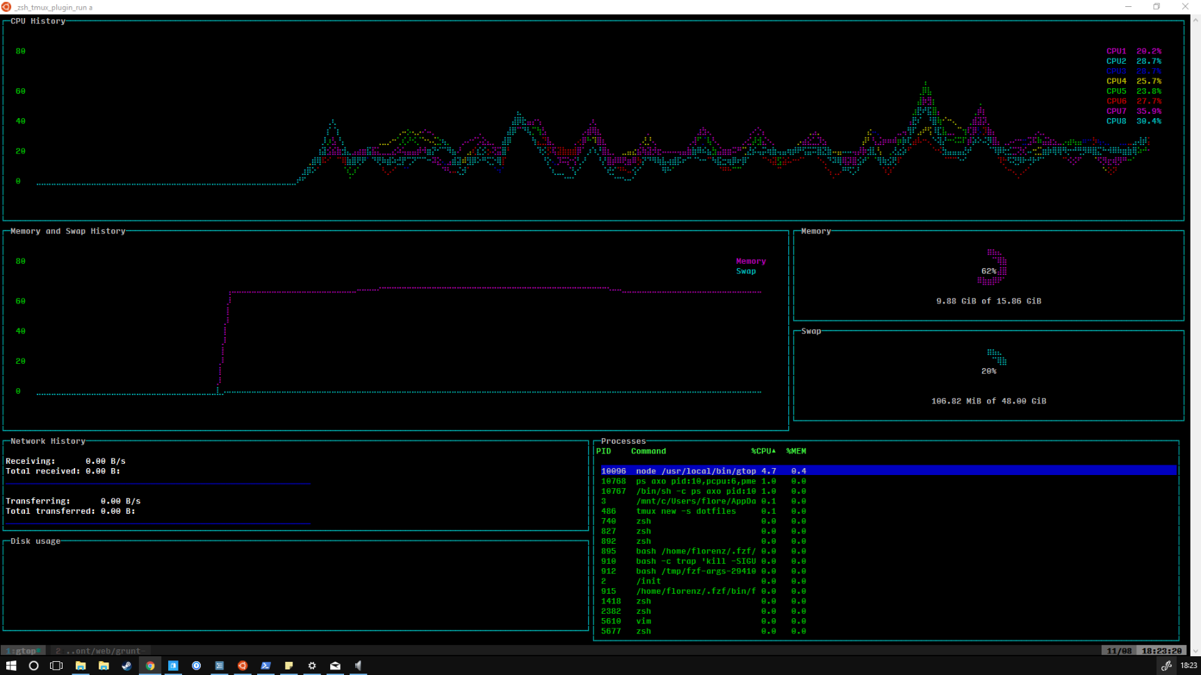 TypeError: Cannot read property 'sort' of undefined · Issue #1 · aksakalli/gtop · GitHub