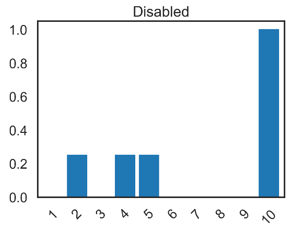 Non-zero variance with constant array affecting results (DMIM) · Issue #344 · SALib/SALib · GitHub
