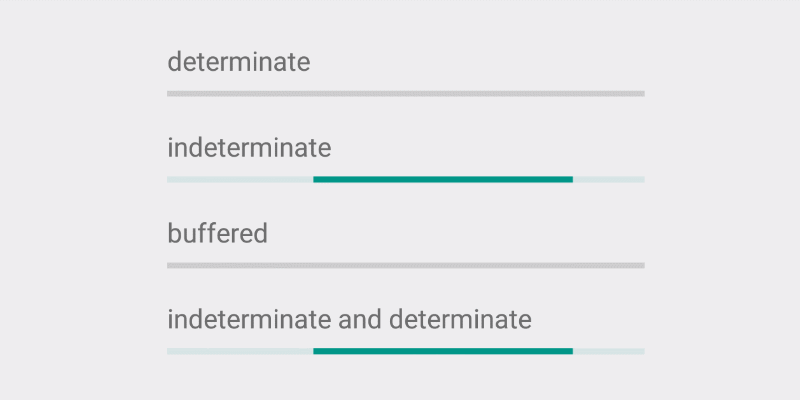 [Feature Request] Add indeterminate progress bar state · Issue #1814 · element-plus/element-plus ...