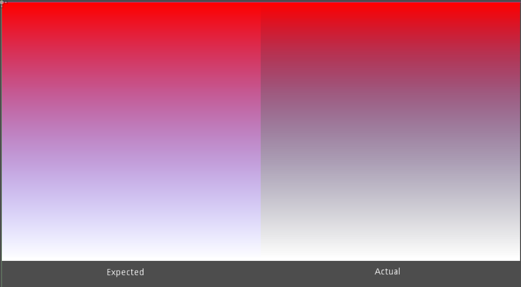 Viewport with transparent_bg is blending partial alpha values with ...