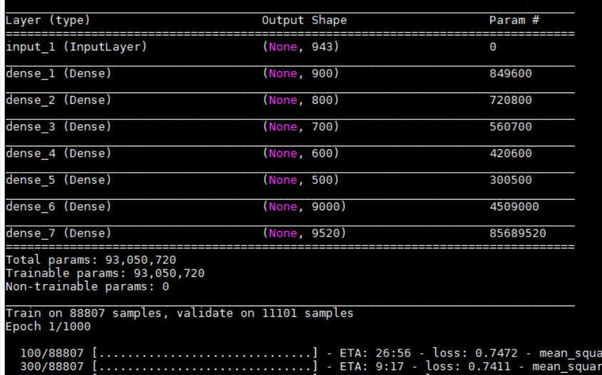 Batch size issue in progress bar · Issue #883 · rstudio/keras3 · GitHub