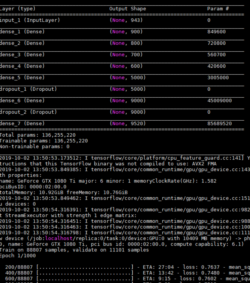Batch size issue in progress bar · Issue #883 · rstudio/keras3 · GitHub