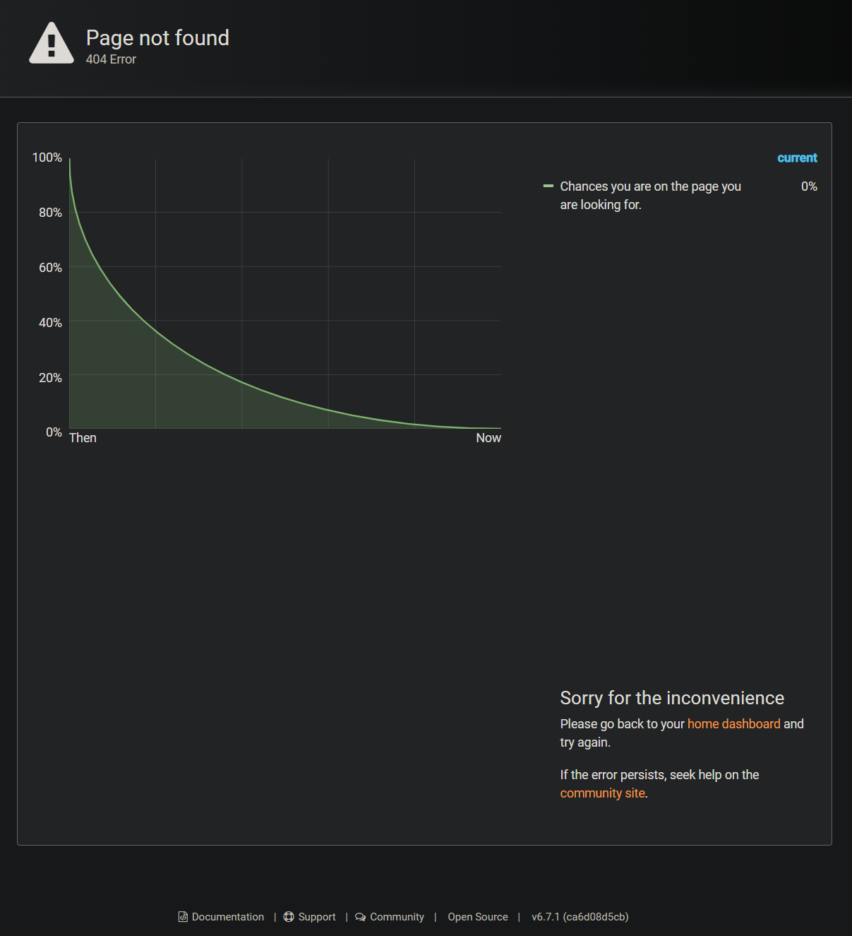 After Grafana Login, it enters a different page than Home, which gives 404 error · Issue #23316 ...