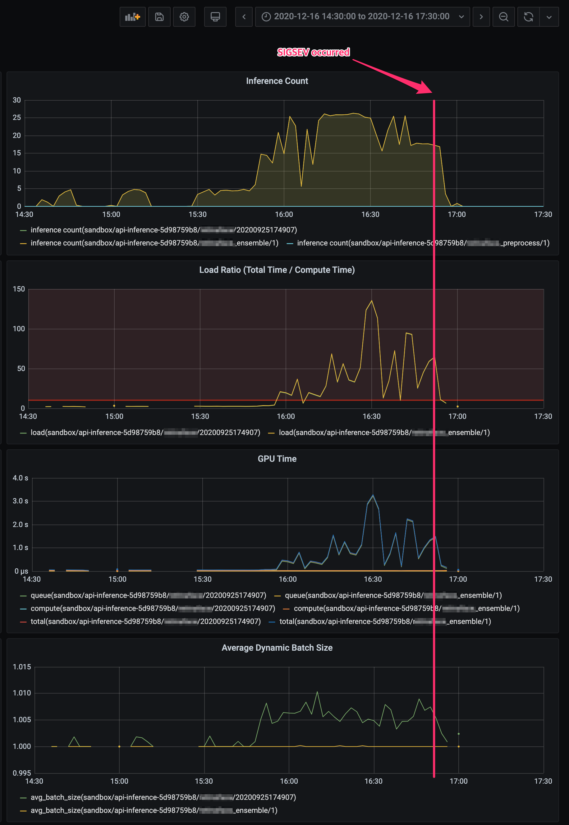 SegmentationFault error related PinnedMemoryManager · Issue #2322 · triton-inference-server ...