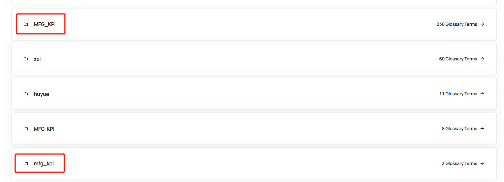 Term path case effect · Issue #4355 · datahub-project/datahub · GitHub