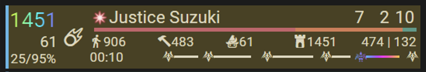 GitHub - takoyaki313/Gorge-Overlay: FLやRW向けのOverlayPluginのスキン
