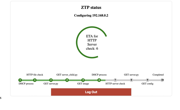 GitHub - loneamarok/ZTP: ZTP website
