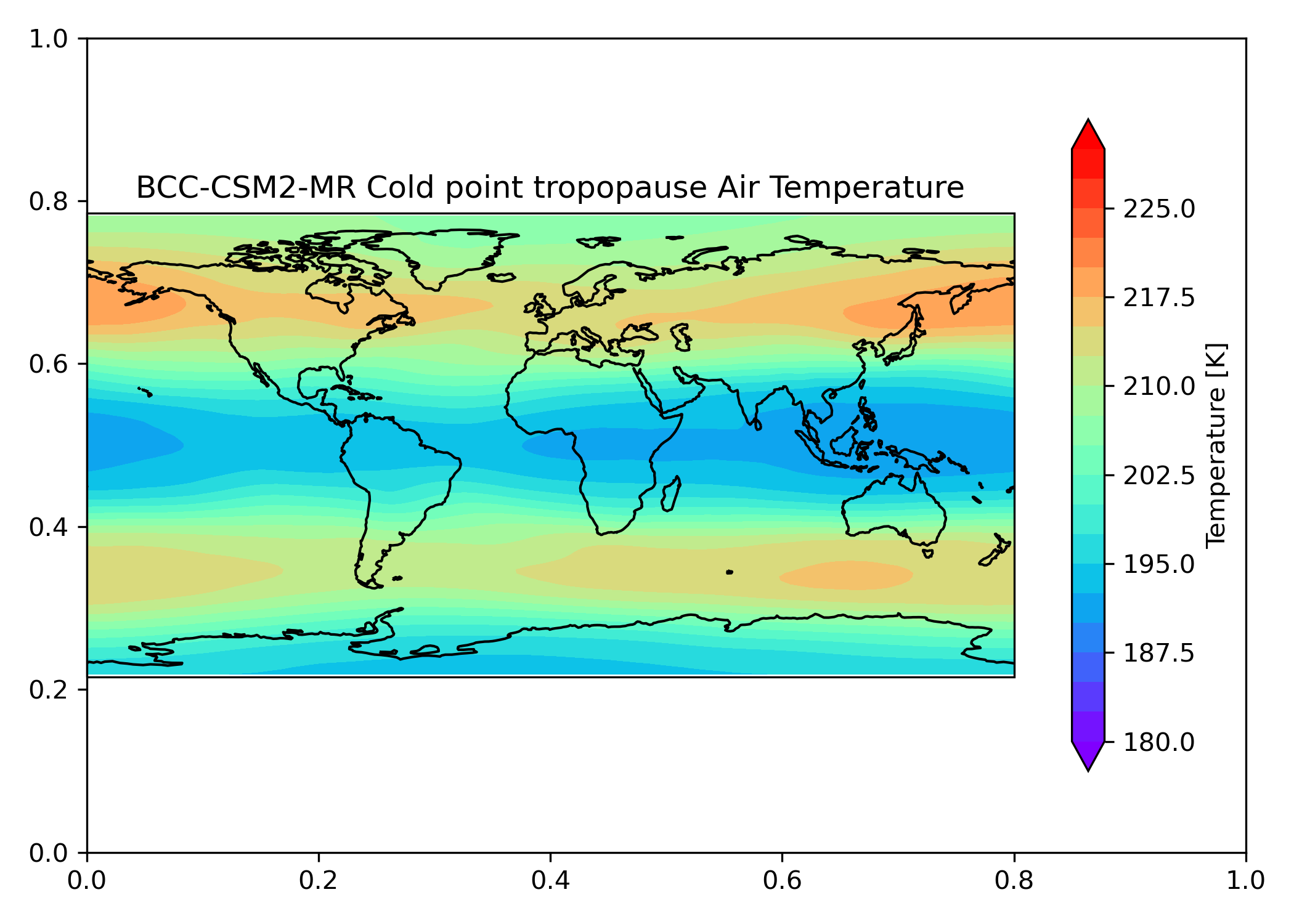 Figure Issues Due To New Environment In Recipe Deangelis15nat Yml And Recipe Cmug H2o Yml