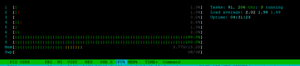 High CPU usage while using on production using nginx · fastapi fastapi · Discussion #8727 · GitHub
