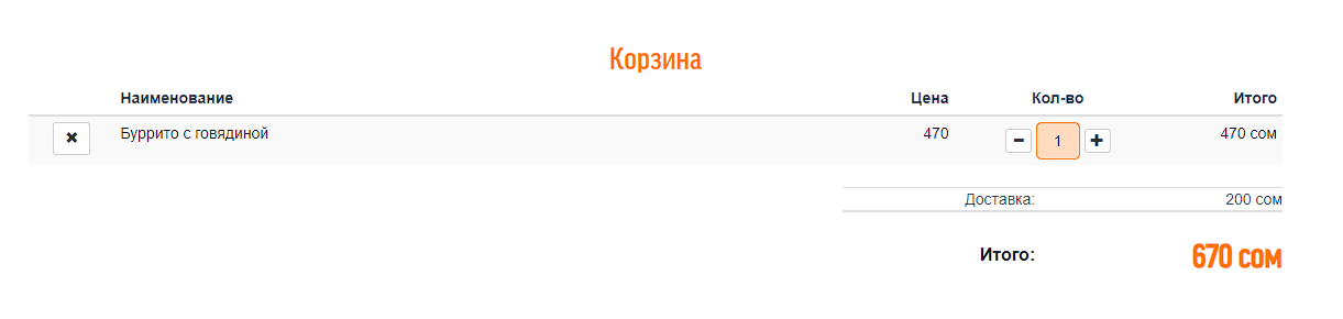 GitHub - Astik-dev01/DeliveryService