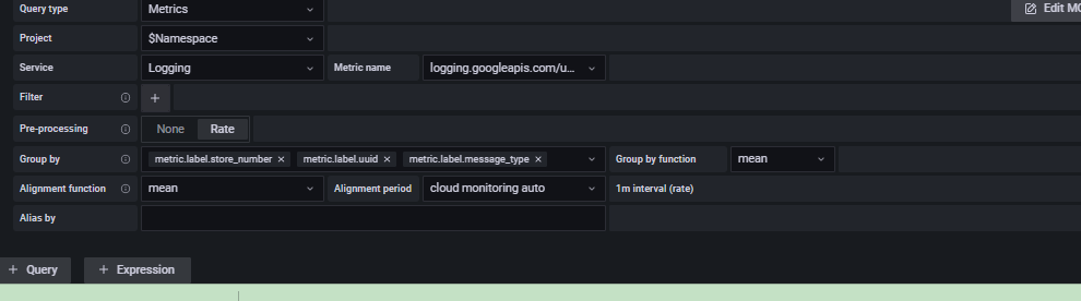 Grafana Table showing Duplicate Data · Issue #51607 · grafana/grafana · GitHub