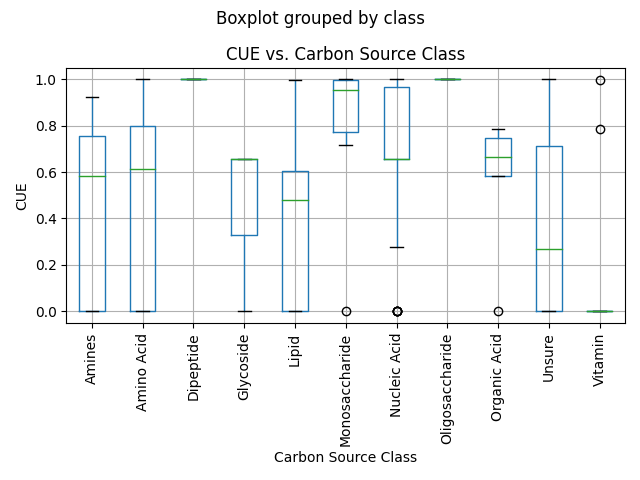 CUE vs single C-sources · Issue #5 · C-CoMP-STC/mit1002-cue-simulations · GitHub
