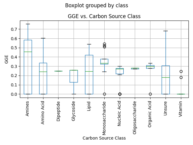 CUE vs single C-sources · Issue #5 · C-CoMP-STC/mit1002-cue-simulations ...
