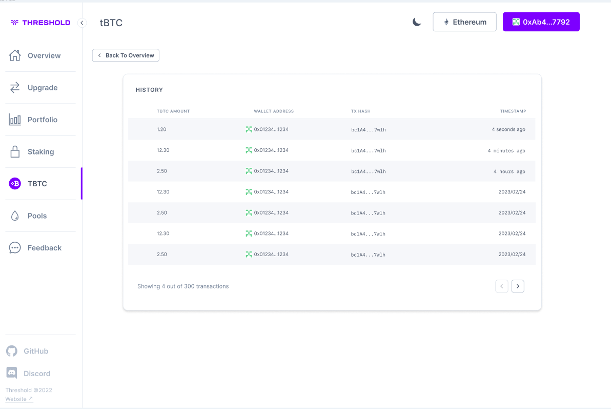 Design: Exploration for tBTC dApp Stats · Issue #466 · threshold-network/token-dashboard · GitHub