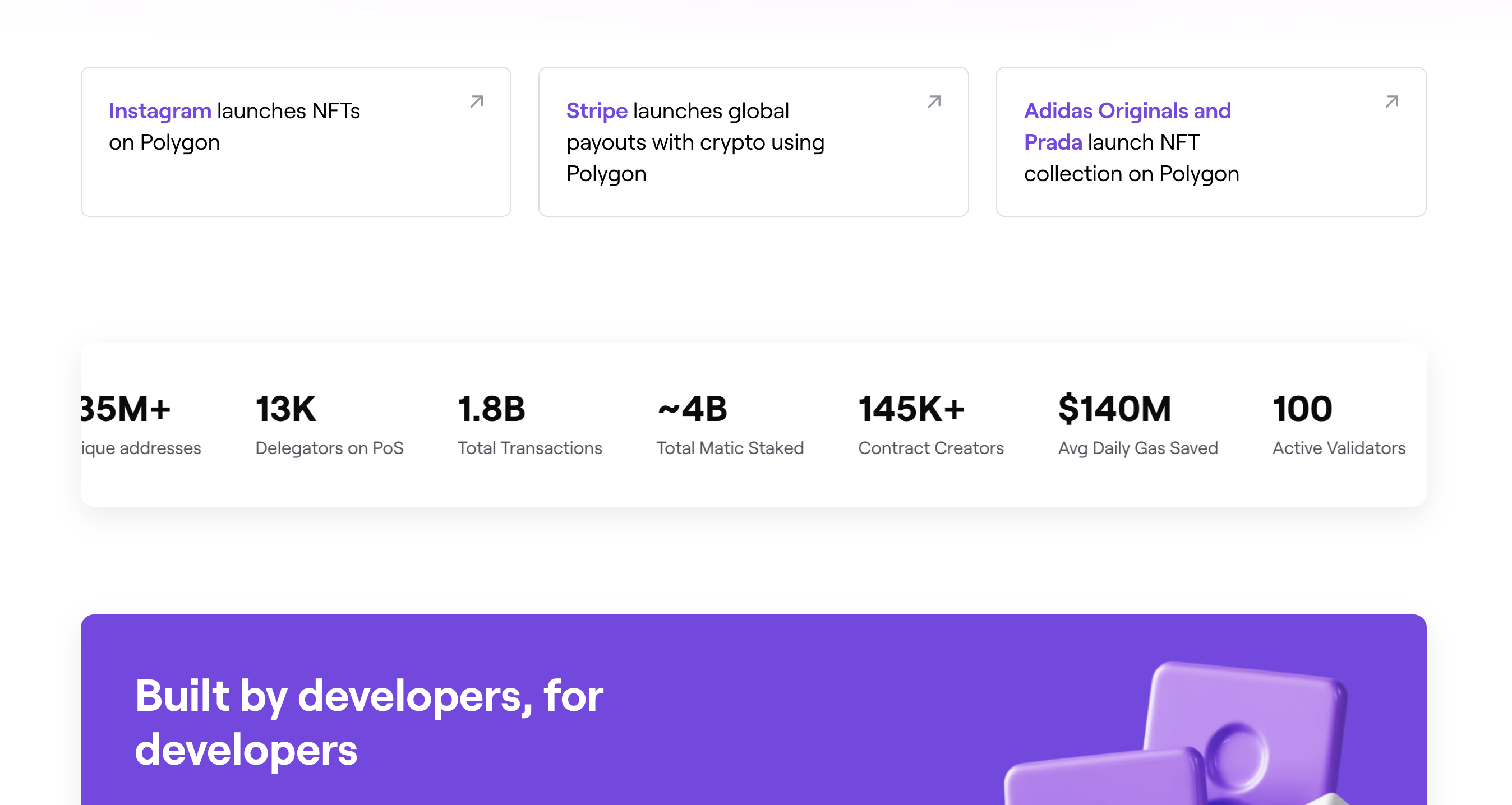 Design: Exploration for tBTC dApp Stats · Issue #466 · threshold-network/token-dashboard · GitHub