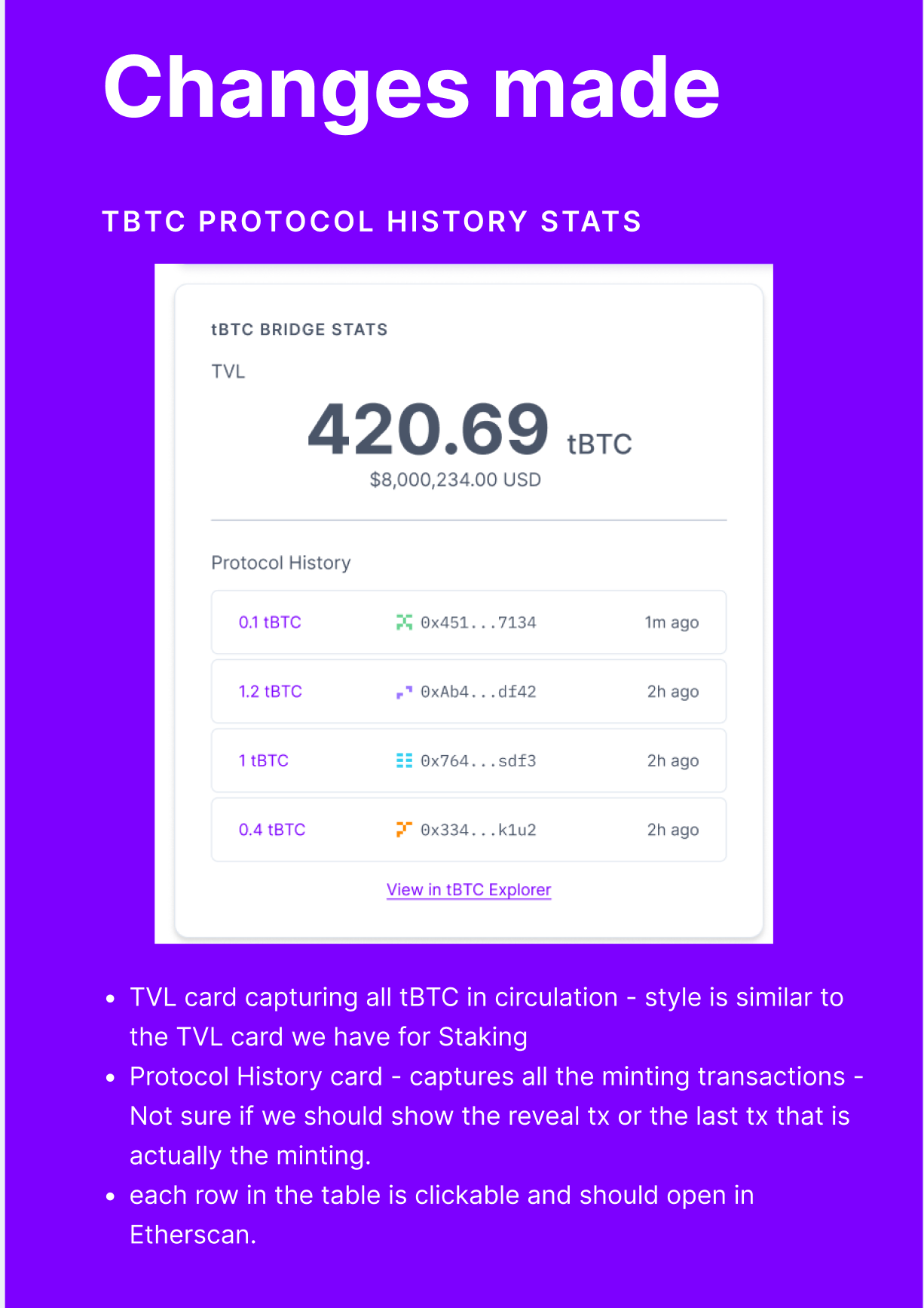 Links to recent deposits in dApp · Issue #458 · threshold-network/token-dashboard · GitHub