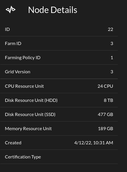 No consistent in data rendered between Dedicated Nodes and Node in Explorer · Issue #186 ...