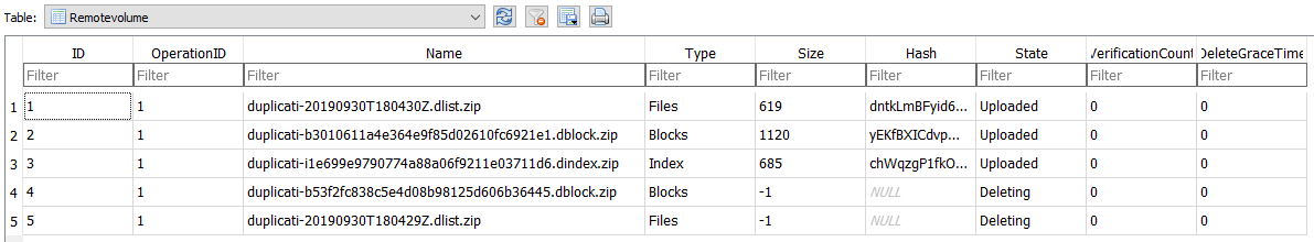 dblock put retry corrupts dindex, using old dblock name for index -- canary regression · Issue ...