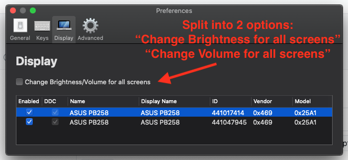 Separate "Change Brightness/Volume for all screens" into 2 Different ...