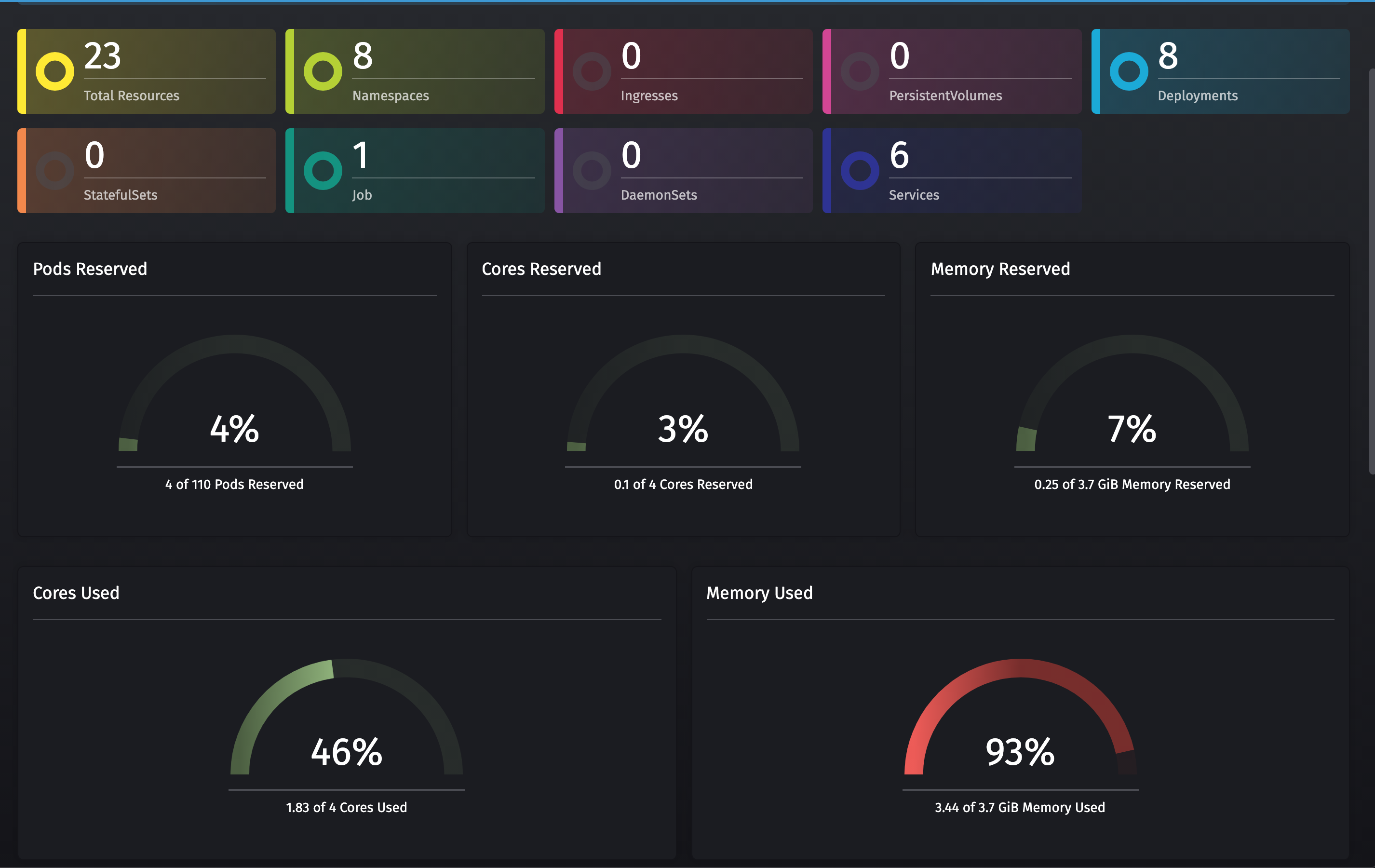 Cluster Explorer shows specs of one node instead of all nodes · Issue #1711 · rancher/dashboard ...