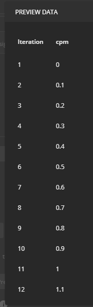 Collection runner removing decimals points from CSV · Issue #7069 ...