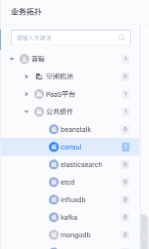关于模型关系的应用 · Issue #6133 · TencentBlueKing/bk-cmdb · GitHub