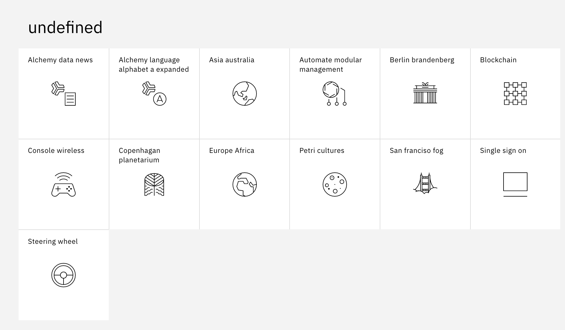 Some pictograms missing categories · Issue #4092 · carbon-design-system ...
