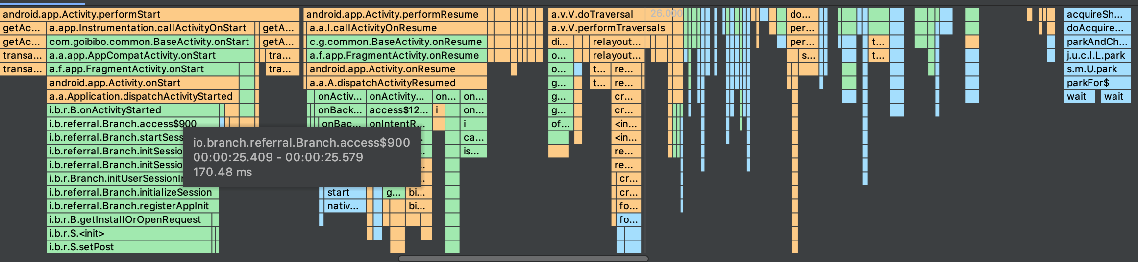 LifecyclerObserver causing performance problems · Issue #764 · BranchMetrics/android-branch-deep ...