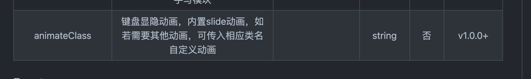 请问怎么才能改变键盘弹出的位置 · Issue #11 · cangshudada/vue-keyBoard-next · GitHub 请问怎么才能改变键盘弹出的位置 · Issue #11 · cangshudada/vue-keyBoard-next · GitHub