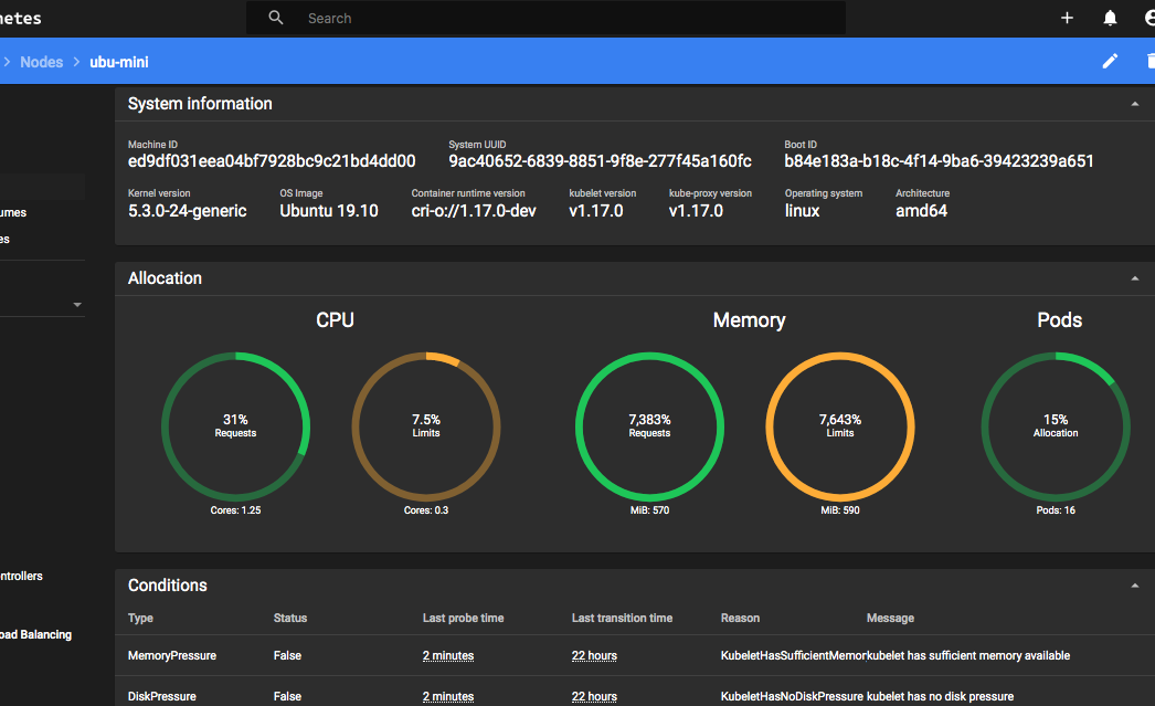 node pie graphs sometimes apply wrong power in divisor · Issue #4725 ...